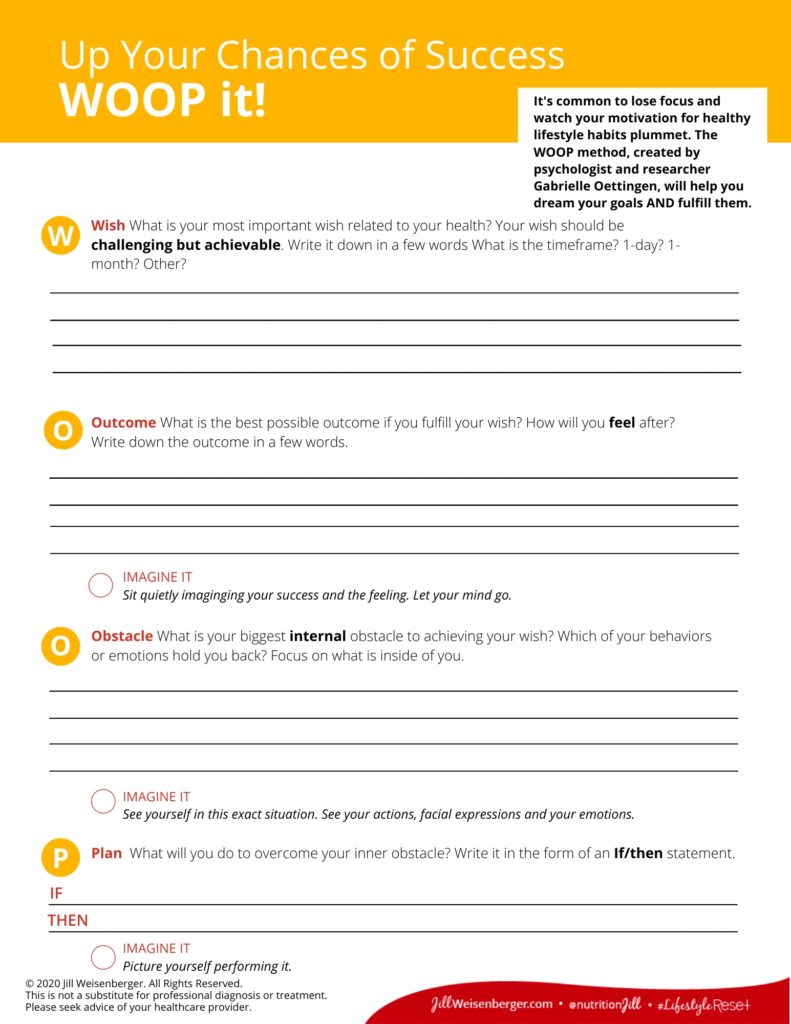 Motivation to Eat Healthy - What the Science Says